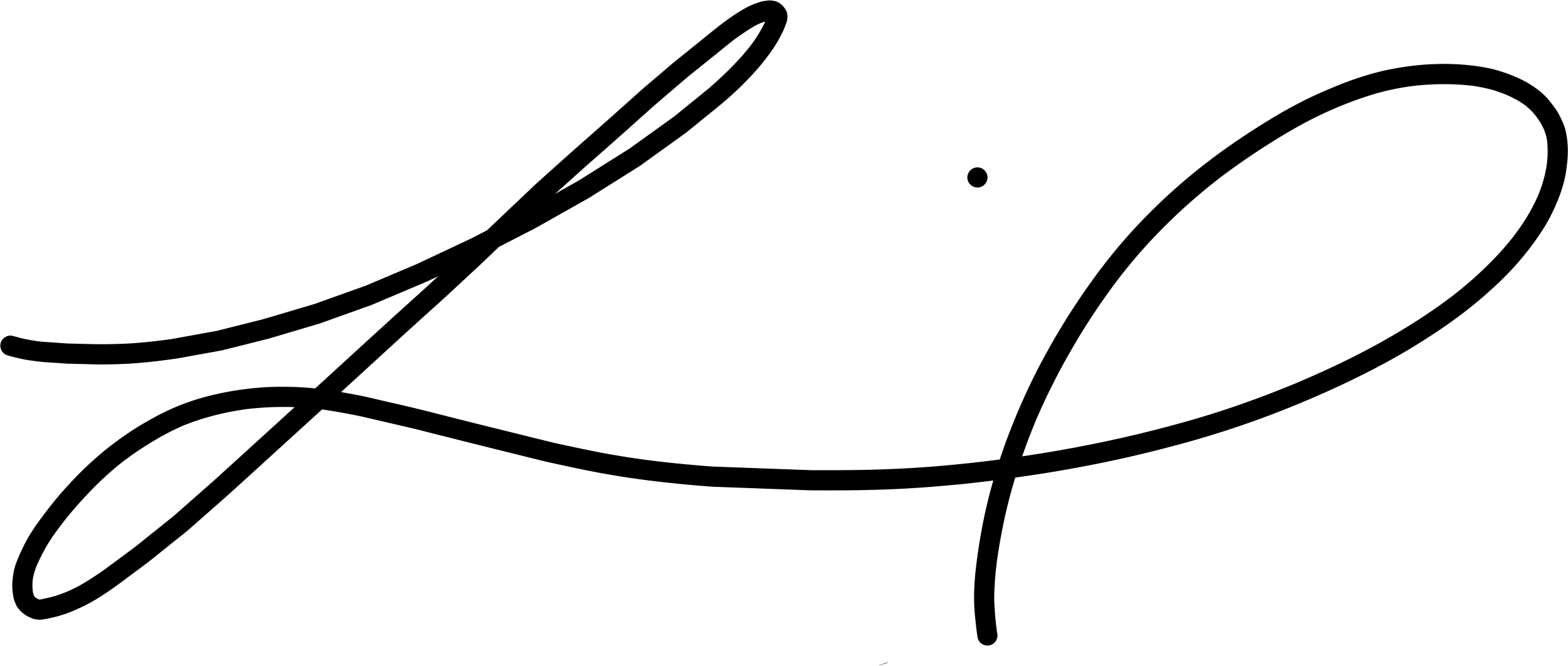 Displaying The True Central Florida Sounds And Vibes - Flo Rida Rapper ...