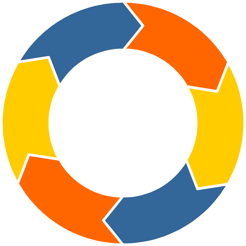 This Course Will Enable You To Understand The Phases - Software ...