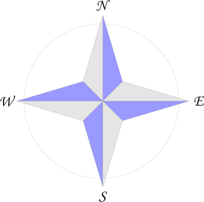 Compass Rose En 04p - 4 Point Compass Rose Clipart - Full Size Clipart ...
