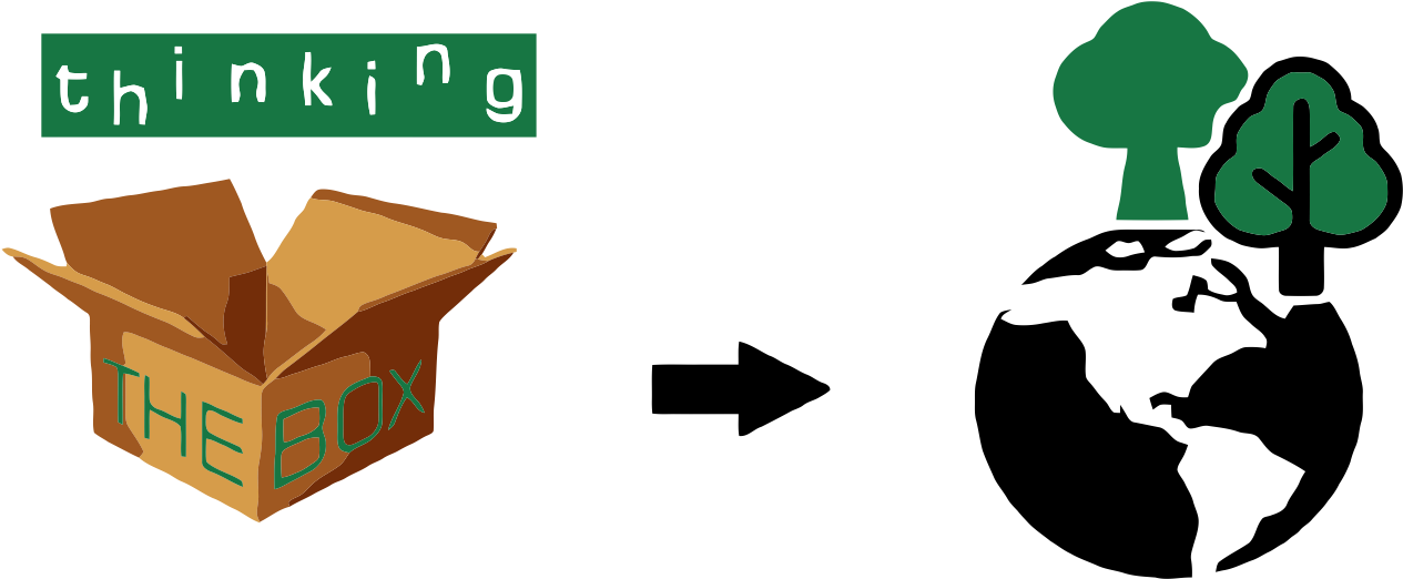 Think Outside The Box - Outside Of The Box In Clipart - Png Download ...