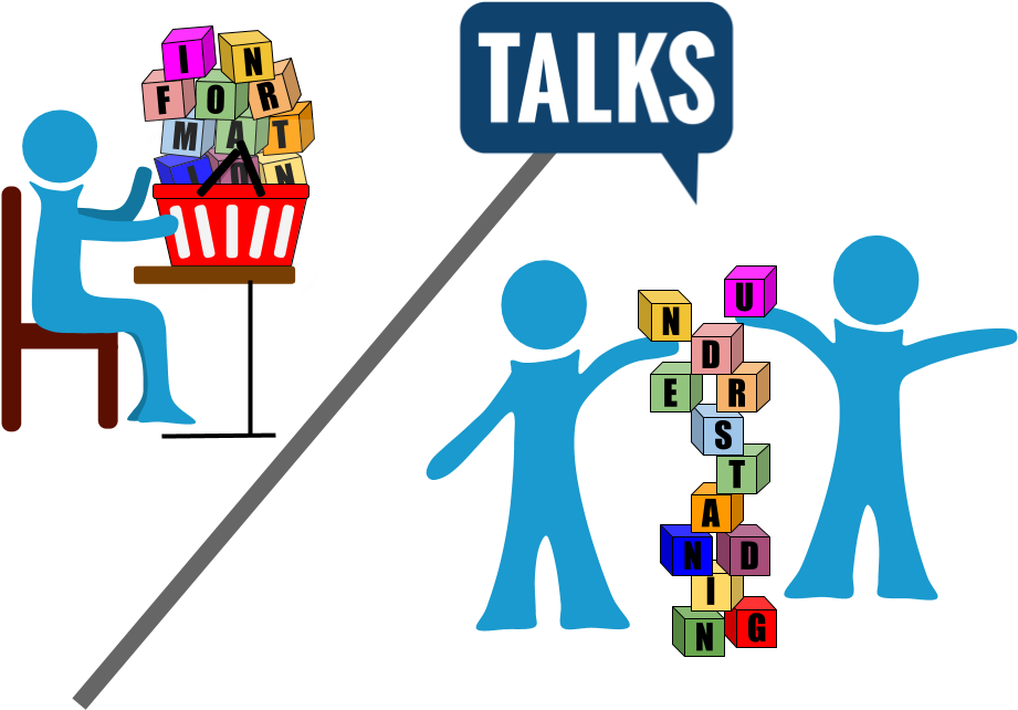 Engaging Educational Technology Experts To Central - Graphic Design ...