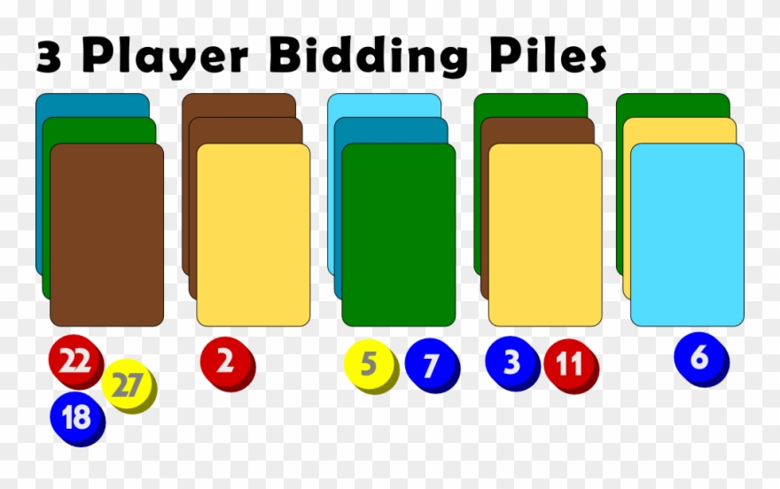 After A Round Of Bidding With The Bids Revealed - Bidding Clipart ...