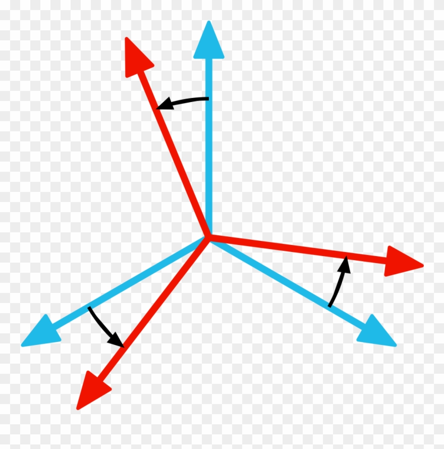 Download Orientation Geometry Wikipedia - Orientation Geometry ...