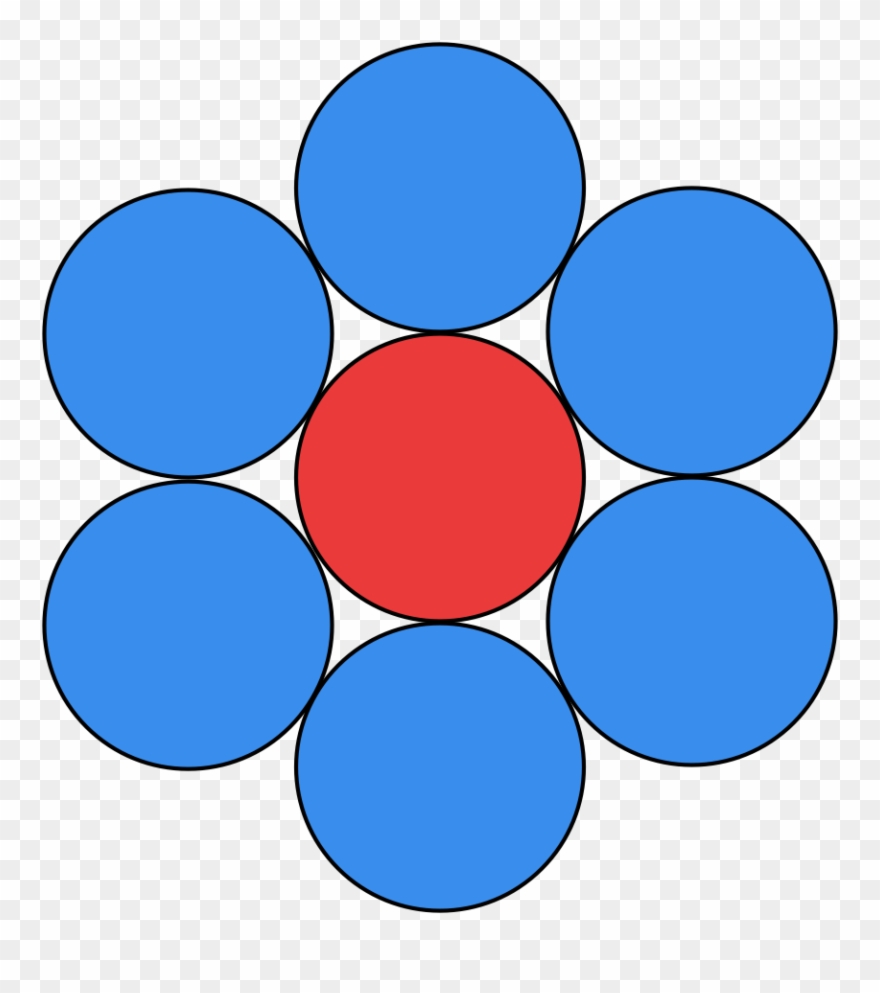 The Kissing Number Is Six In Two Dimensions - Circle Clipart (#1075310 ...