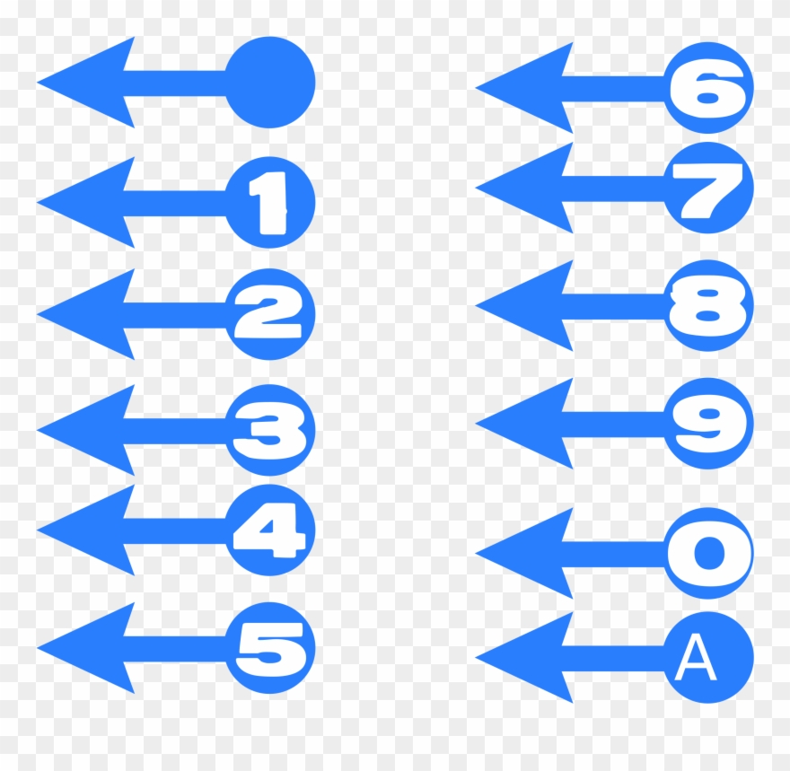 Big Image - Numbered Arrows Clipart (#1077386) - PinClipart