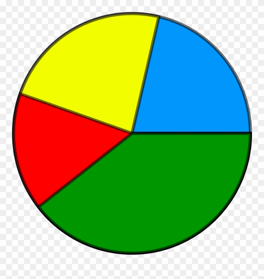 Pie Chart Diagram Graph Of A Function Circle Transparent Pie Chart