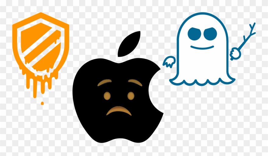 Software Development Clipart Vulnerability - Meltdown Spectre - Png ...