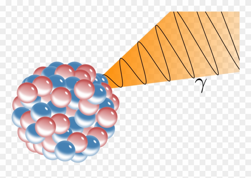 Gamma Radiation Clipart (#1250970) - PinClipart
