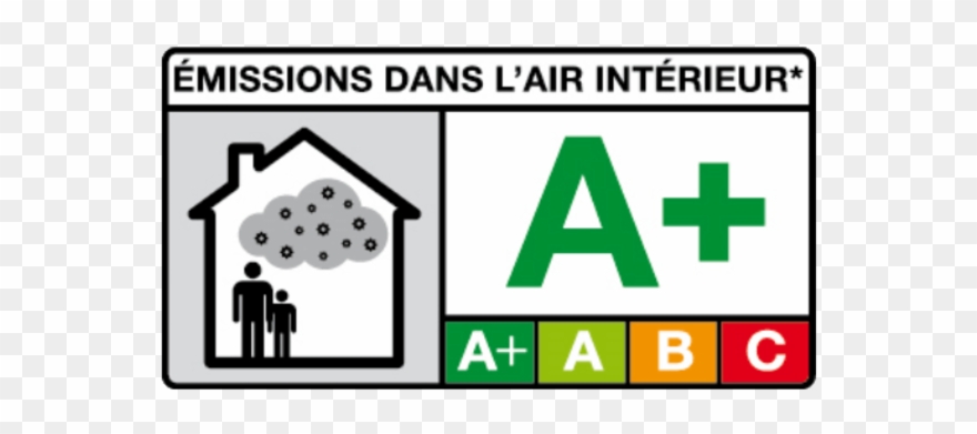 Download The French Voc Label Classifies Indoor Products With - A+ ...