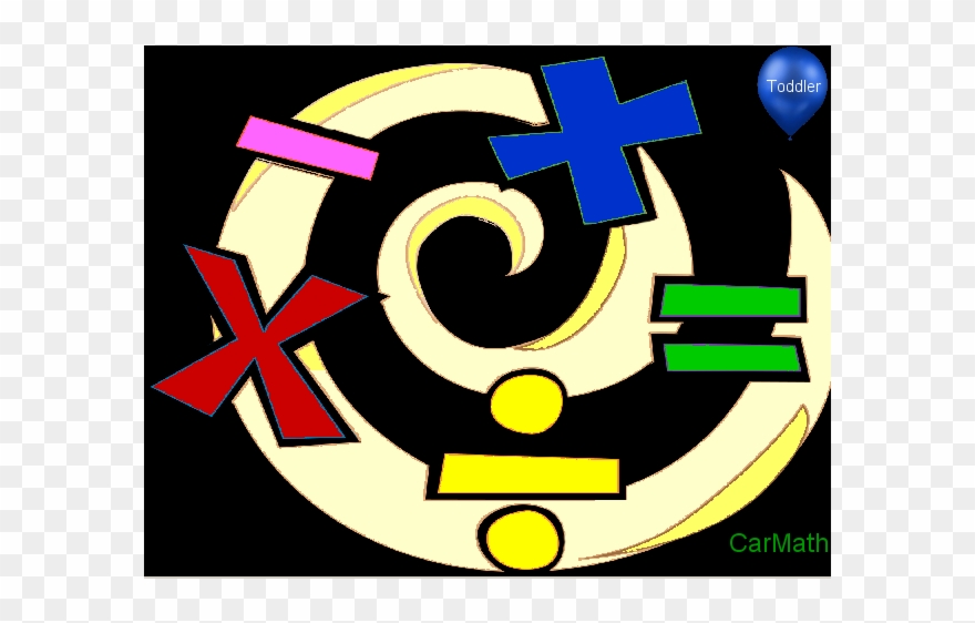 Mathematical Operations Of Addition, Subtraction, Multiplication - Math ...