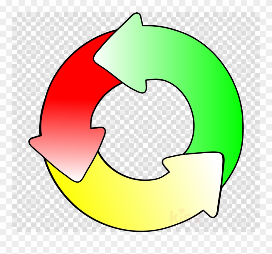 Rotation Clipart Earth's Rotation Clip Art - Clip Art - Png Download ...