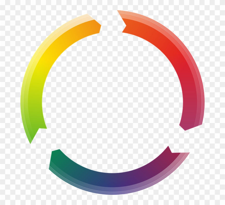 Color, Spectrum - - Adirai Vanavil Clipart (#1306834) - PinClipart
