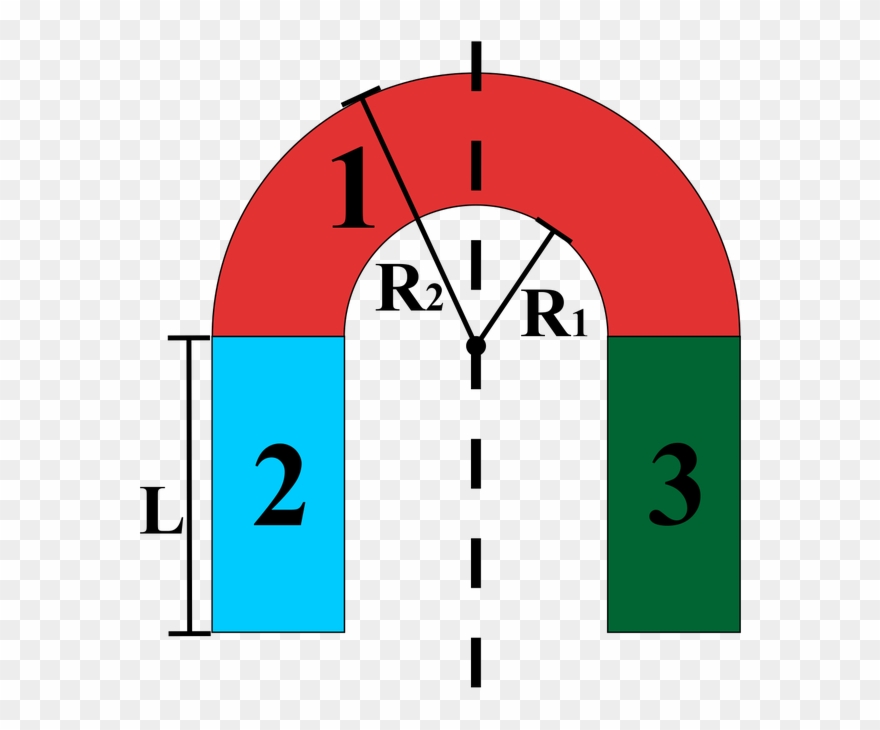 Physics Clipart Inertia - Png Download (#1572982) - PinClipart