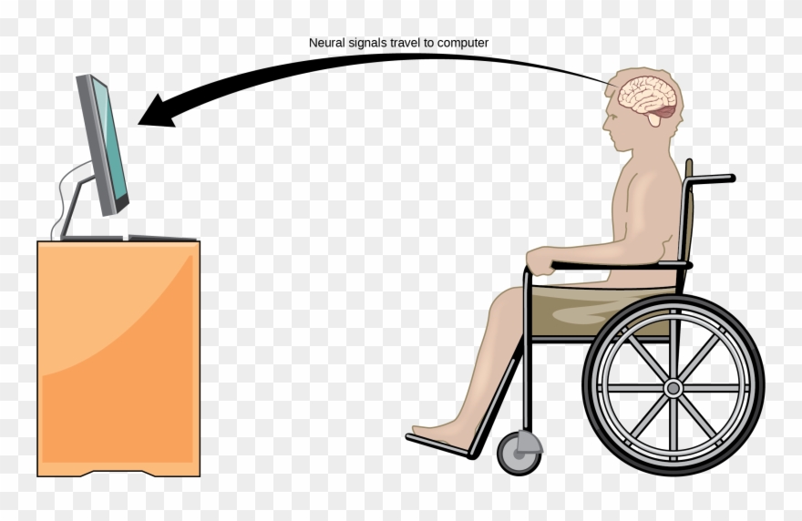 Illustration Shows A Person In A Wheelchair, Facing - Brain Computer ...