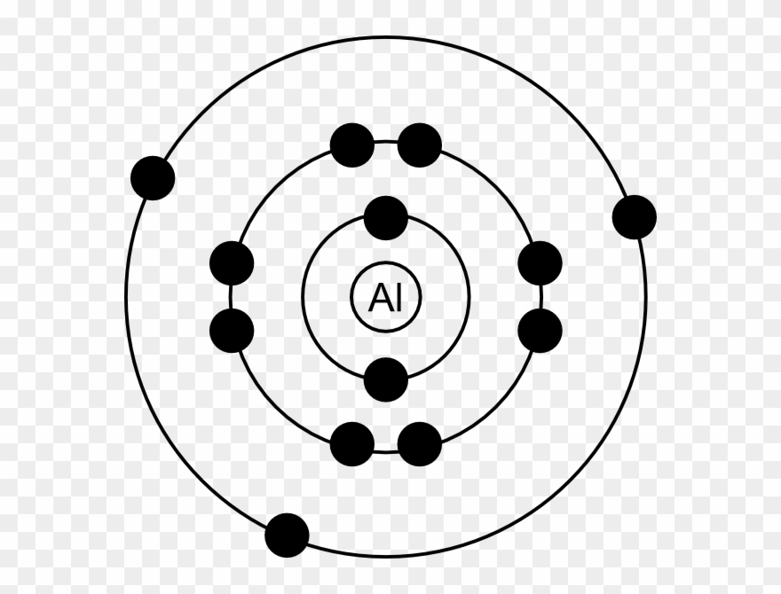 Bohr Model For Aluminium Clipart (#162997) - PinClipart
