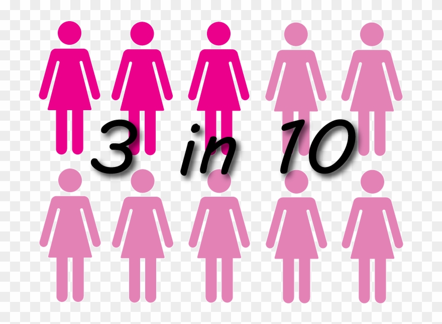 Download Only 3 In Every 10 Adolescent Girls And Young Women - Placa De ...