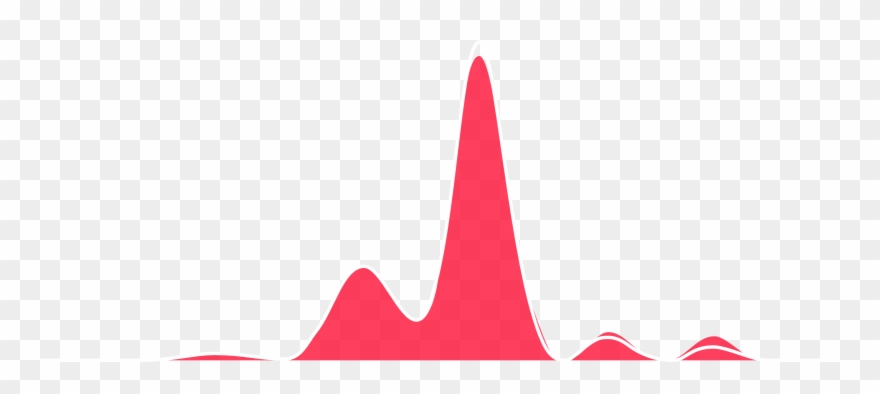 Cdt Clipart (#1614059) - PinClipart