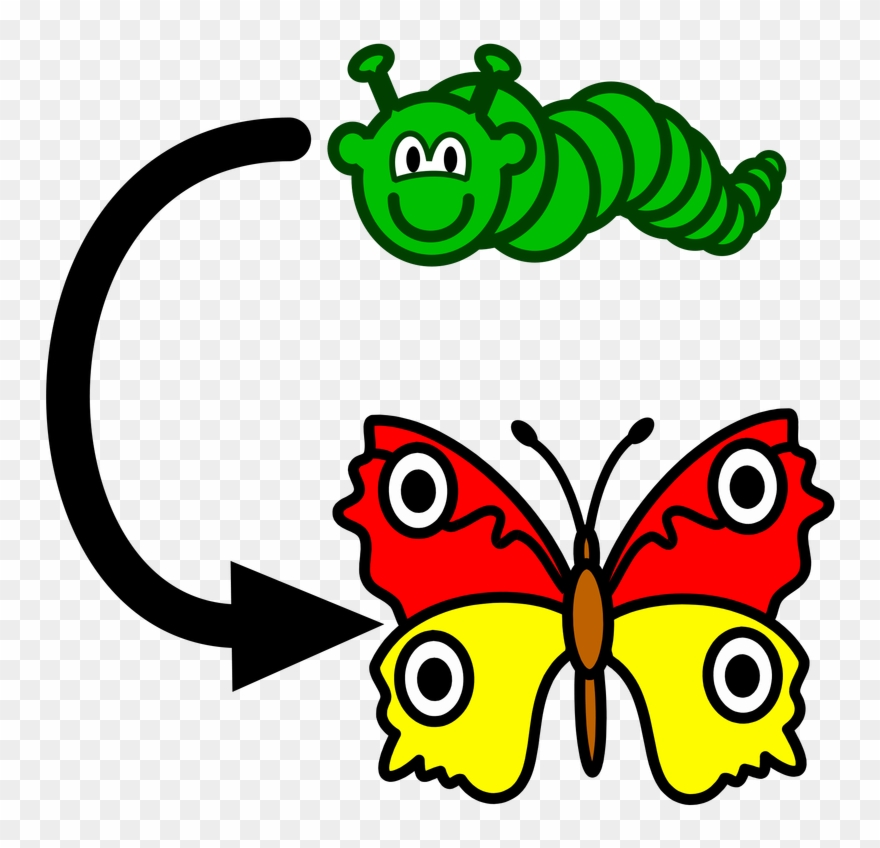 Picture - Symbolism For Change Clipart (#1645265) - PinClipart