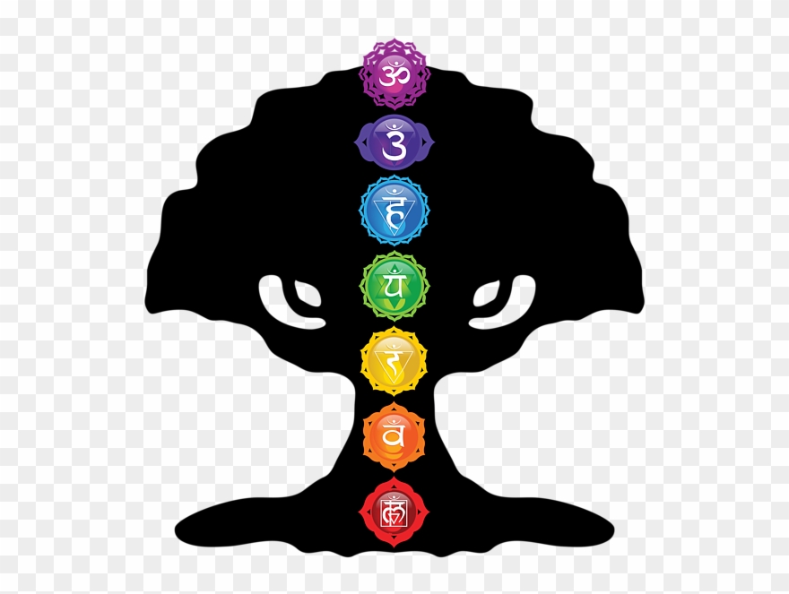 Art Tree Of Life Silhouette With Seven Chakras - Tree With Chakras ...