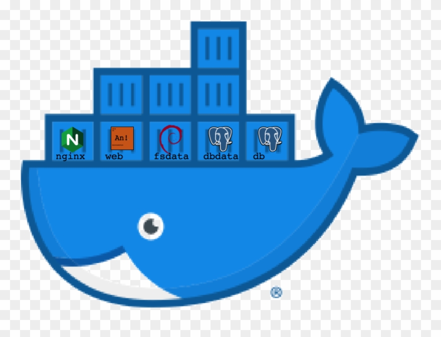 An Docker Continer Stack - Docker Logo Clipart (#1987913) - PinClipart