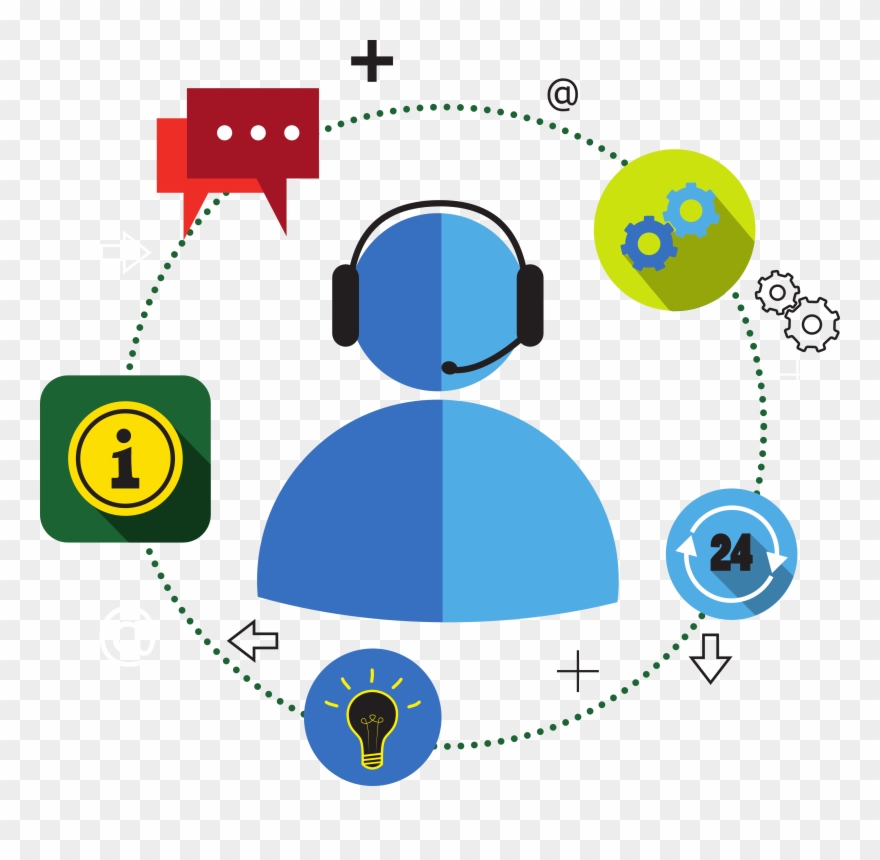 Marketing Clipart Government Support - Application Support - Png ...