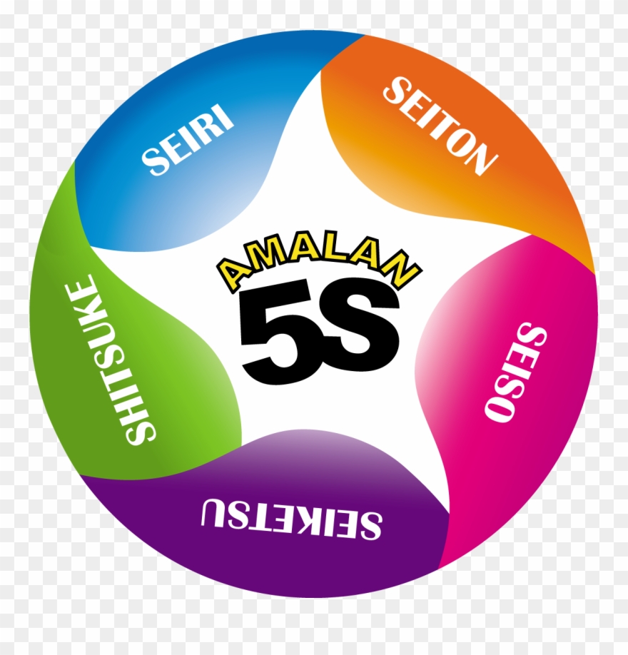 Download Clip Art With Transparent Background - Png Download (#2008580 ...