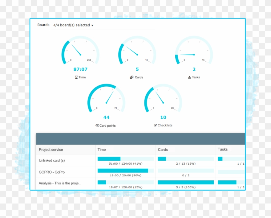 Track Project Progress Clipart (#2131431) - PinClipart