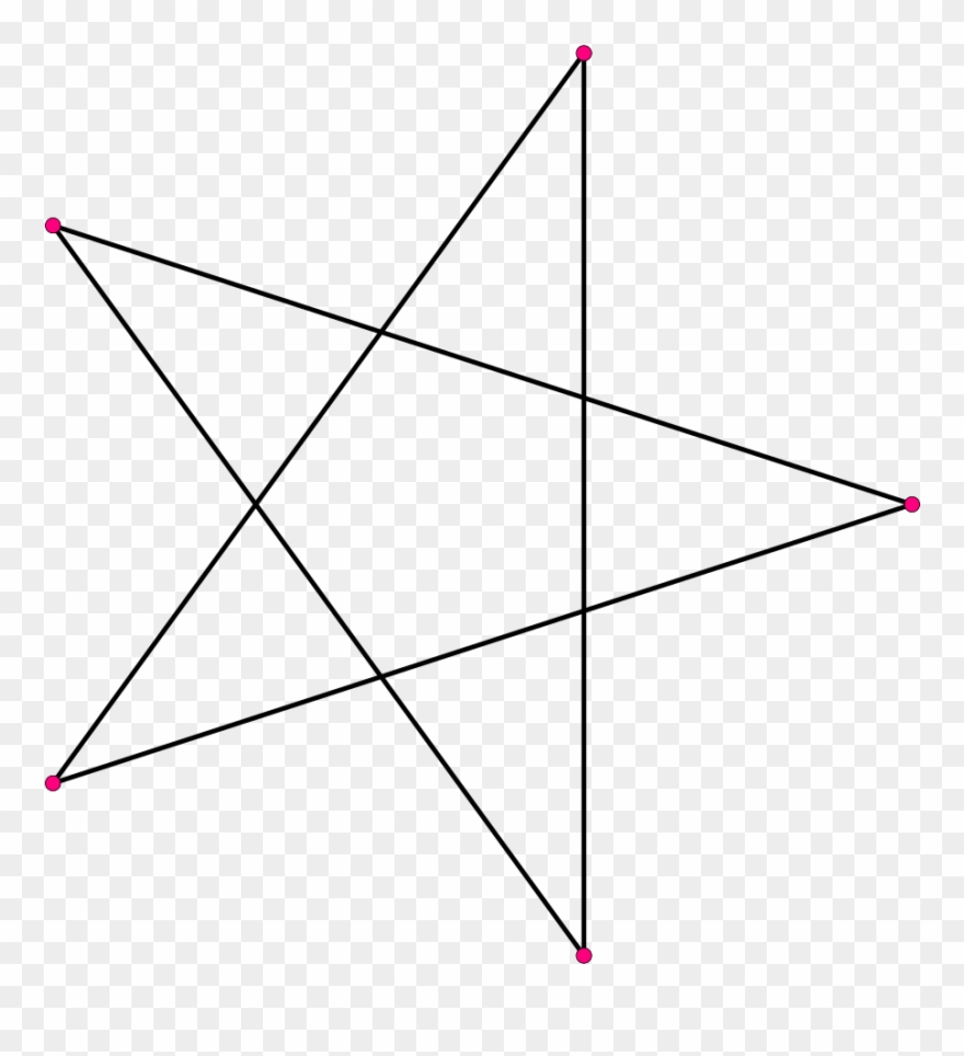 Download Regular Star Polygon 5-2 - Pentagram Clipart (#2190262 ...