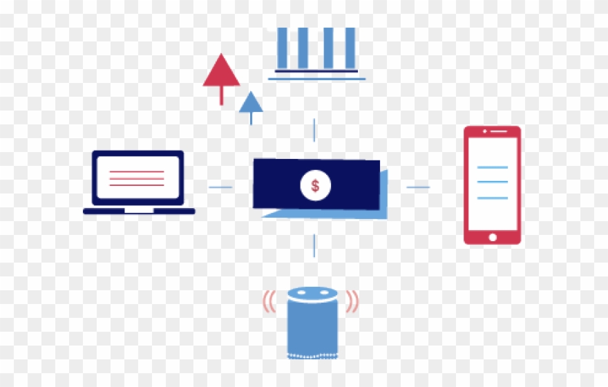 Bank Clipart Digital Banking - Bank - Png Download (#220408) - PinClipart