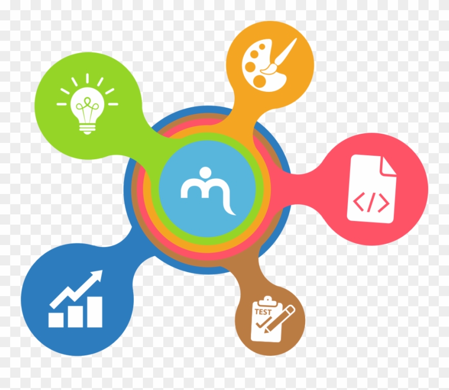 Learn More Clipart (#2315194) - PinClipart