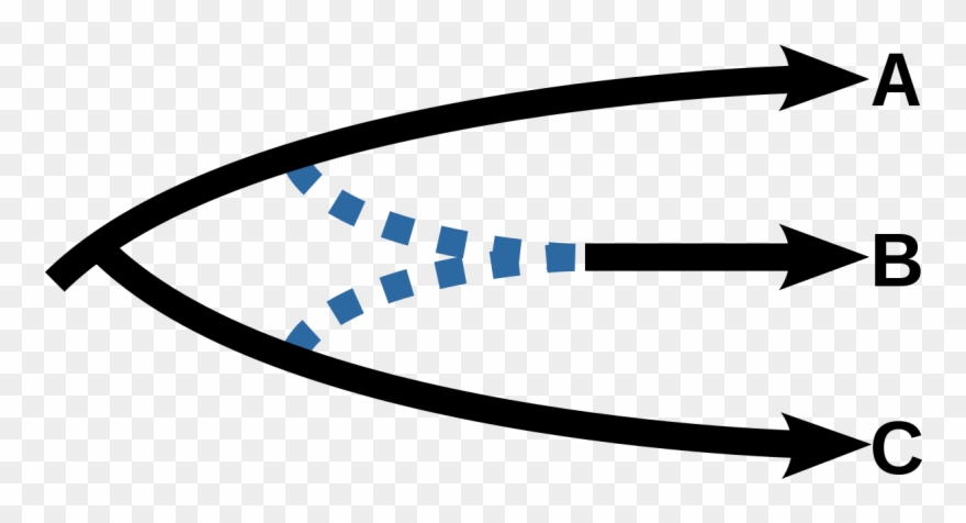 Evolution Clip Art - Png Download (#2372922) - PinClipart