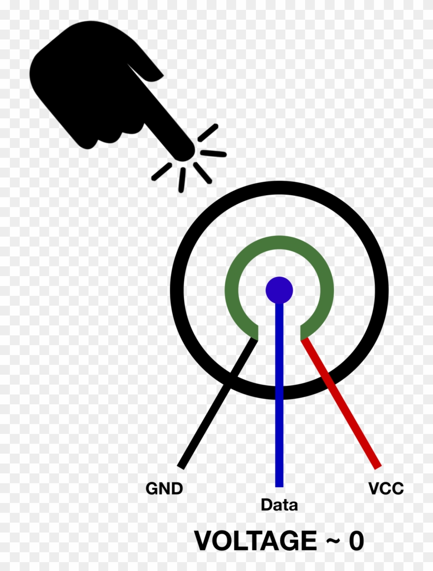 Potentiometer Softpot No Touch Transparent Clipart (#2384491) - PinClipart
