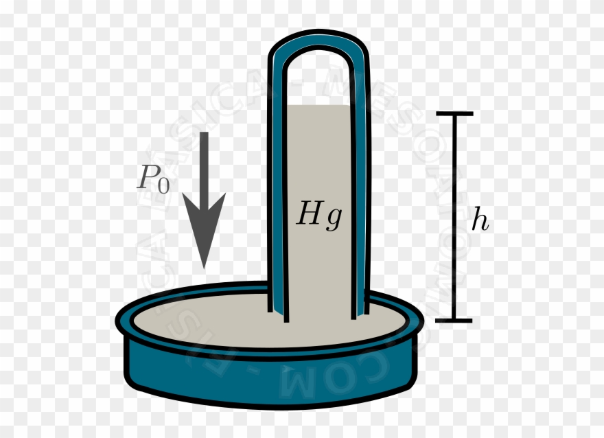 The Mercury Barometer Is An Instrument That Measures Clipart (#2495564 ...
