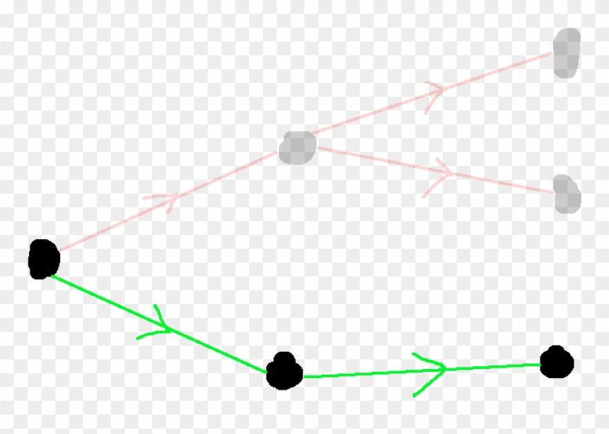 Download Walk Visualization Of Non-cyclical Directed Graph Clipart ...