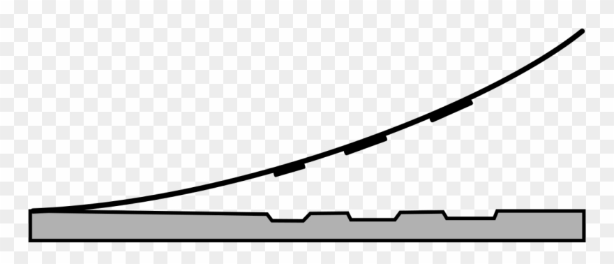 Windshield Wiper Clipart - Png Download (#2515058) - PinClipart