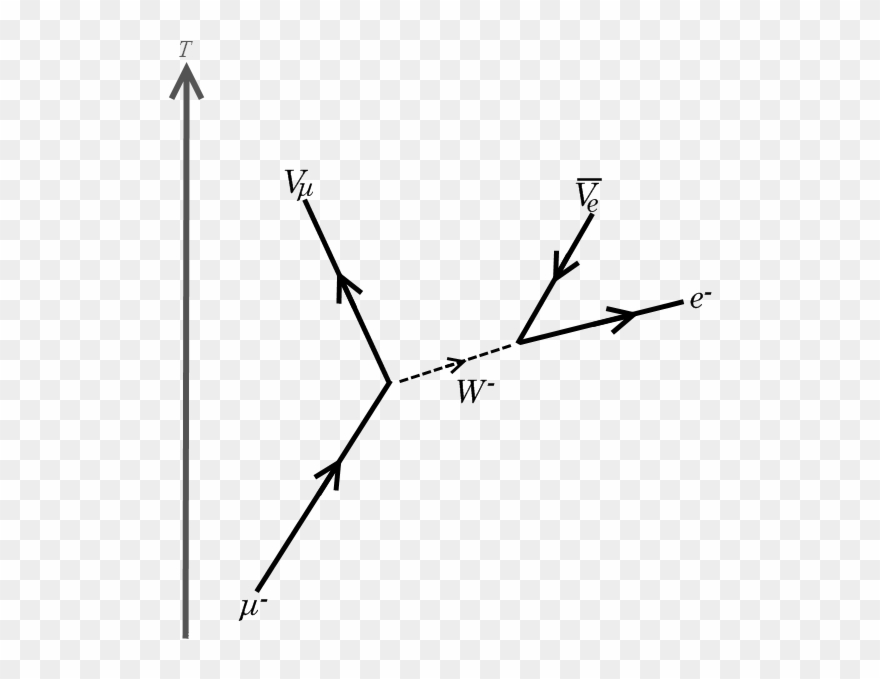 Three Fifths Compromise Clipart - Png Download (#2535143) - PinClipart