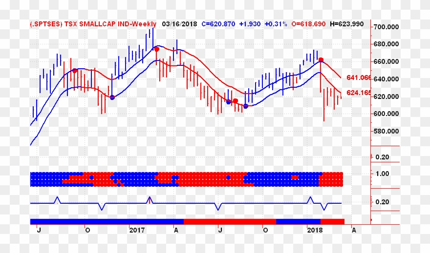 Sptses Clipart (#2567712) - PinClipart