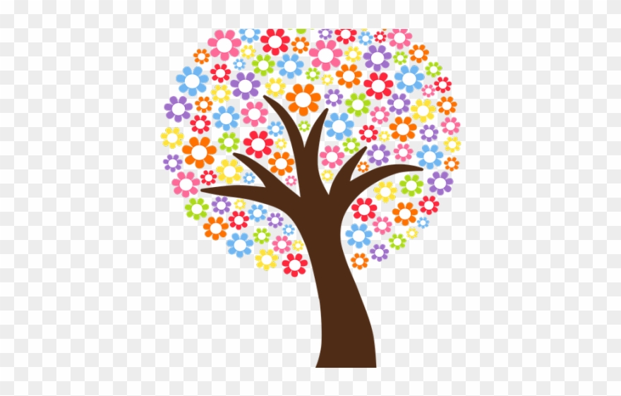 Trees Clipart Spring - Png Download (#2625333) - PinClipart