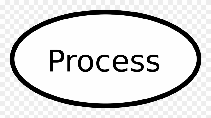Opm Process Symbol Clipart (#2834373) - PinClipart