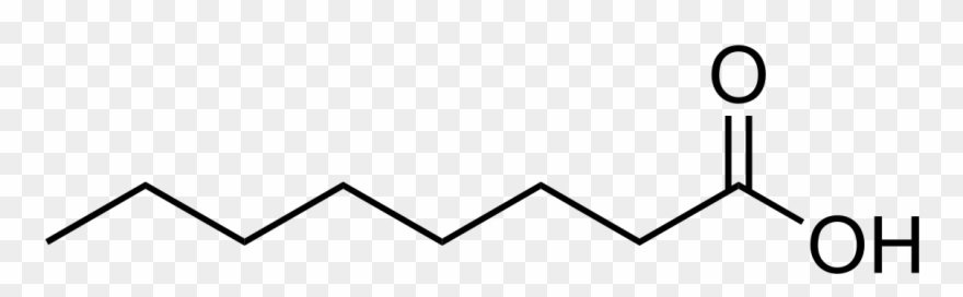 Acids And Bases Clipart - Png Download (#2840320) - PinClipart