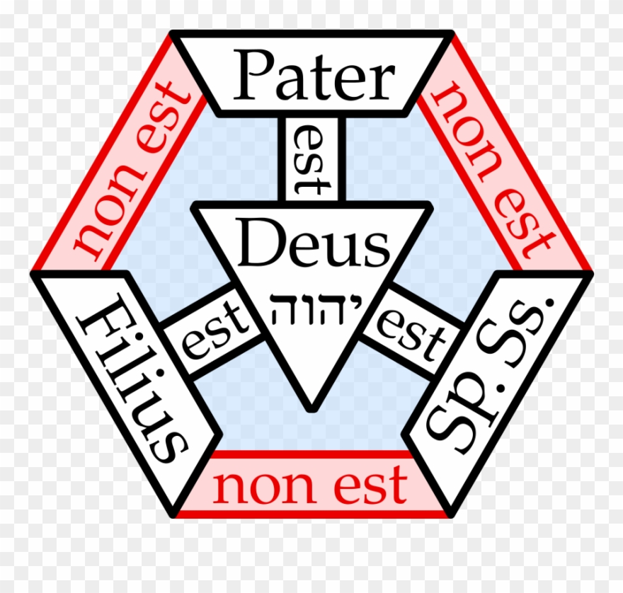 Shield Of Trinity In Hexagon Clipart (#2880851) - PinClipart