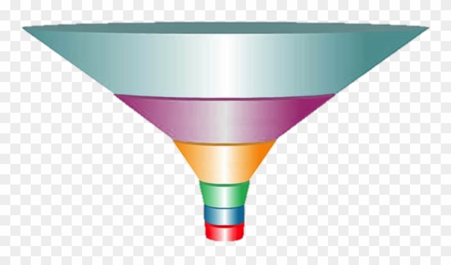 Funnel Clipart - Png Download (#2925525) - PinClipart