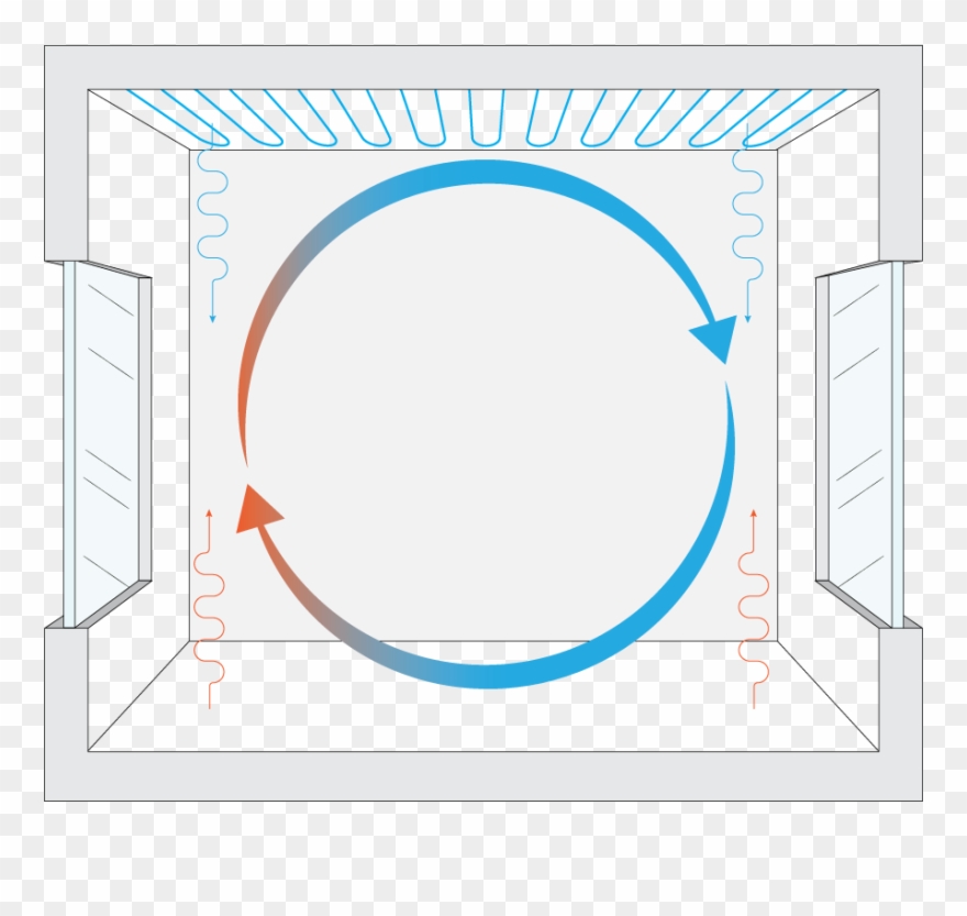 Radiant Cooling Diagram Clipart (#2978969) - PinClipart