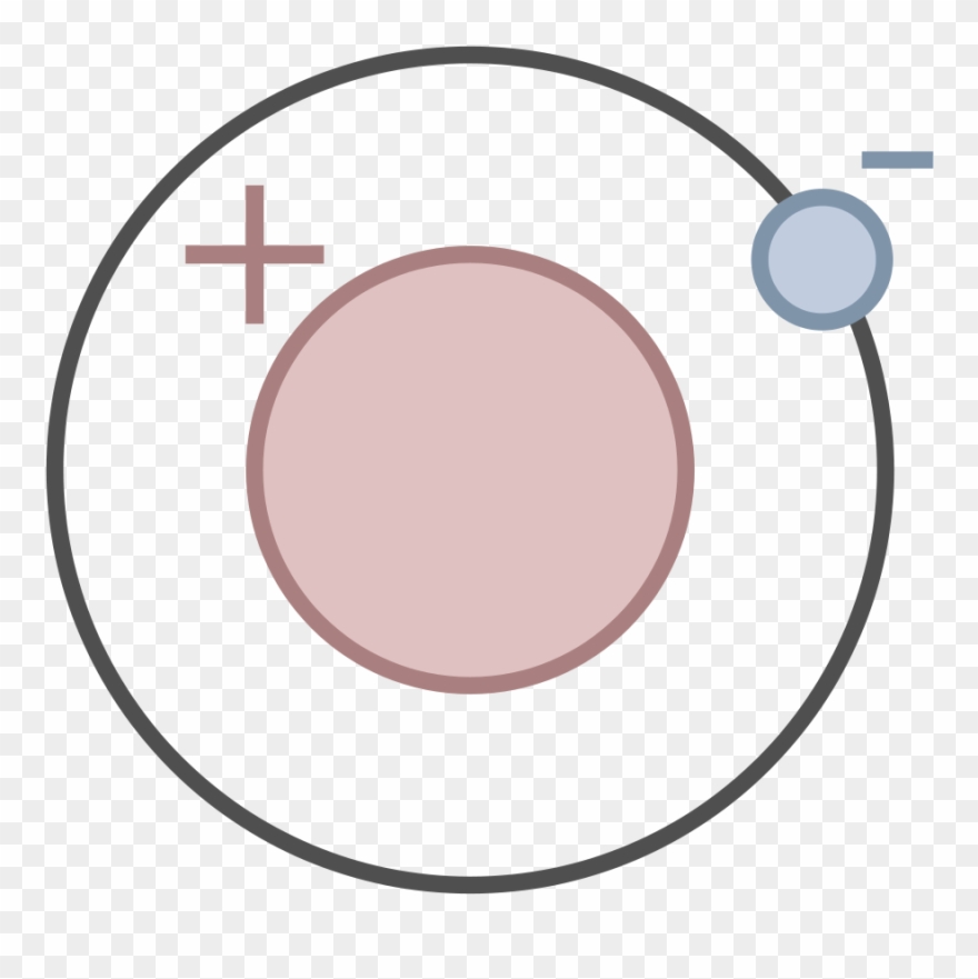 Download Chemistry Atom Clipart - Png Download (#3036282) - PinClipart