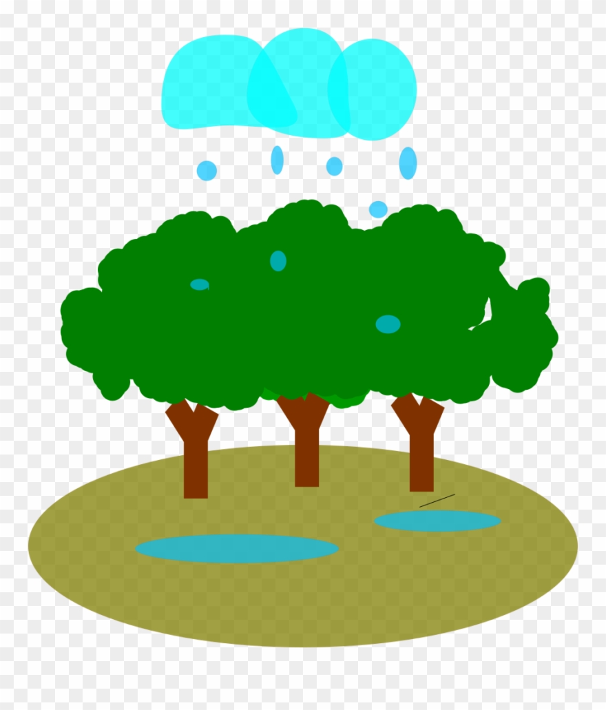 Download Daily Weather In The Afternoon Clipart (#3041997) - PinClipart