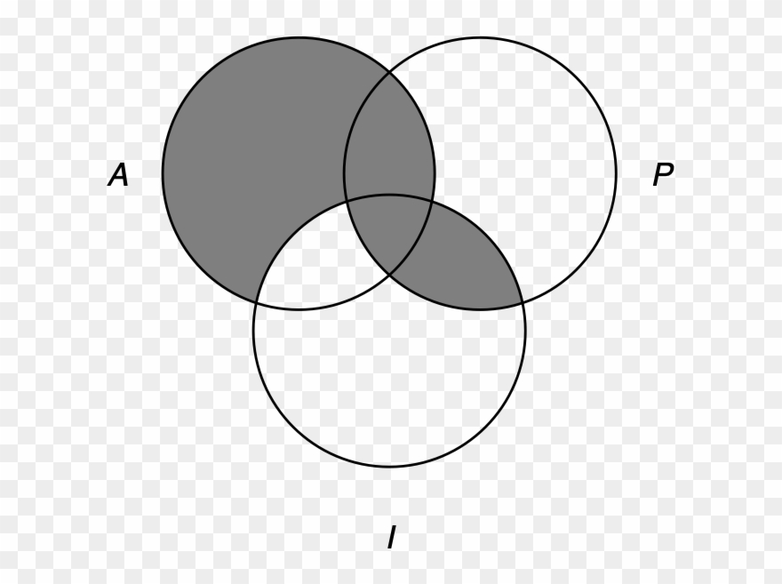 Celarent - 360 浏览 器 Clipart (#3179868) - PinClipart