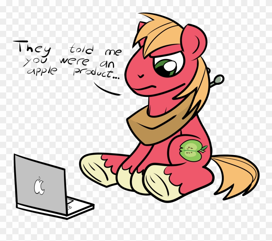 Download Post 36648 0 81146800 1466014242 Thumb - Cartoon Clipart ...