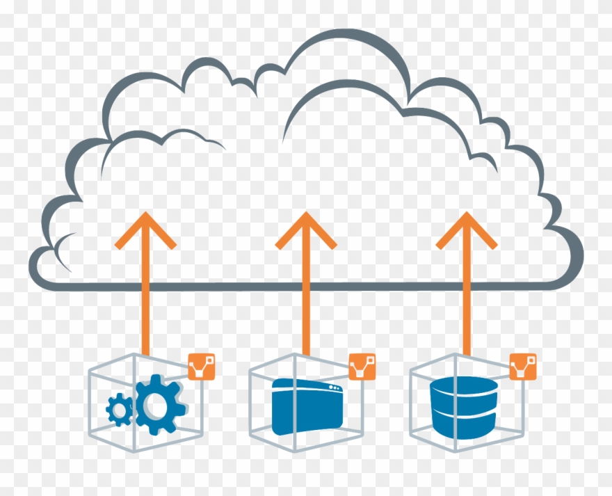 Prem To Cloud Migration Clipart (#3233198) - PinClipart