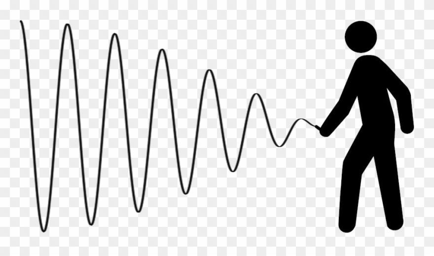 Bullwhip Effect - Efecto Latigo En Logistica Clipart (#3327155 ...