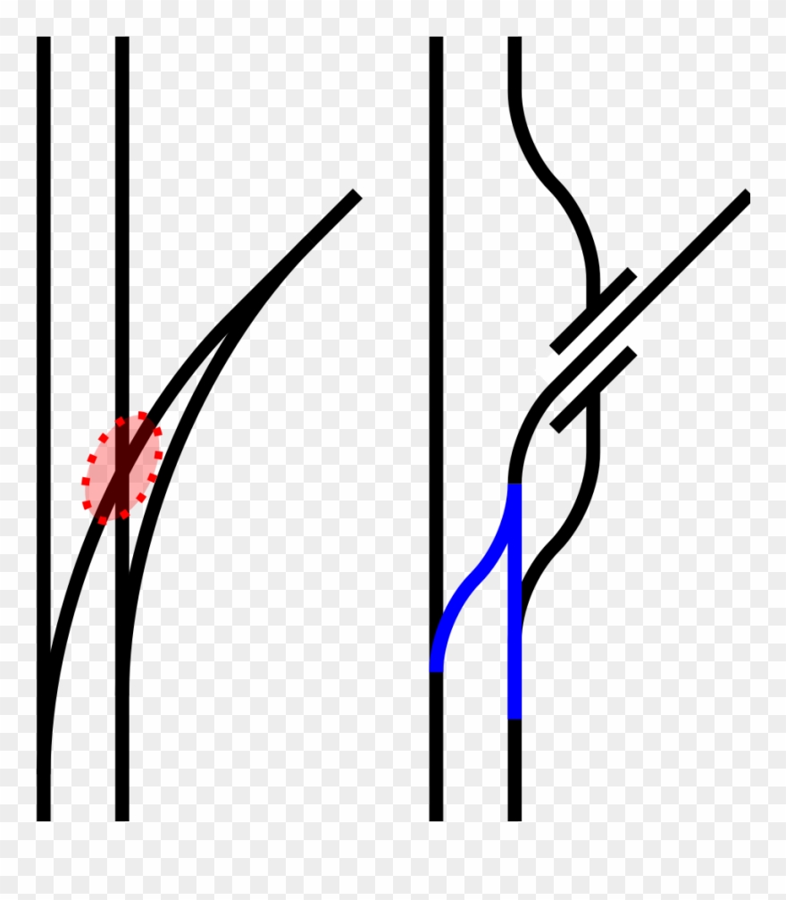 File - Fork Principle - Svg Clipart (#3386084) - PinClipart